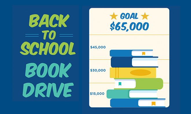 Reading Is Fundamental | Children’s Literacy Non-Profit