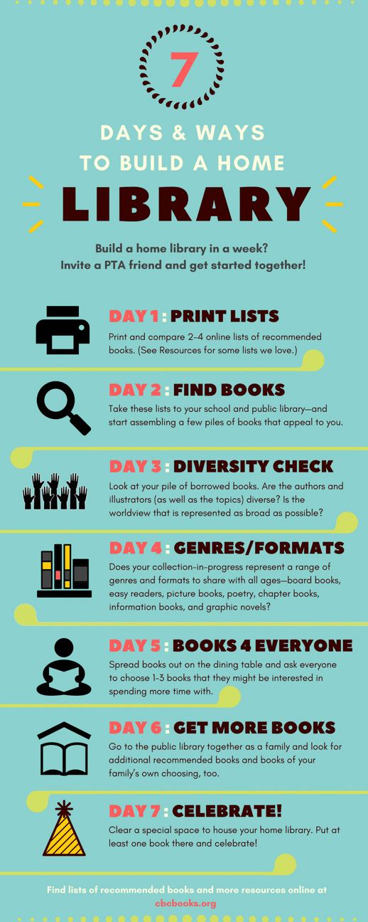 RIF Tips for Building a Home Library | RIF.org